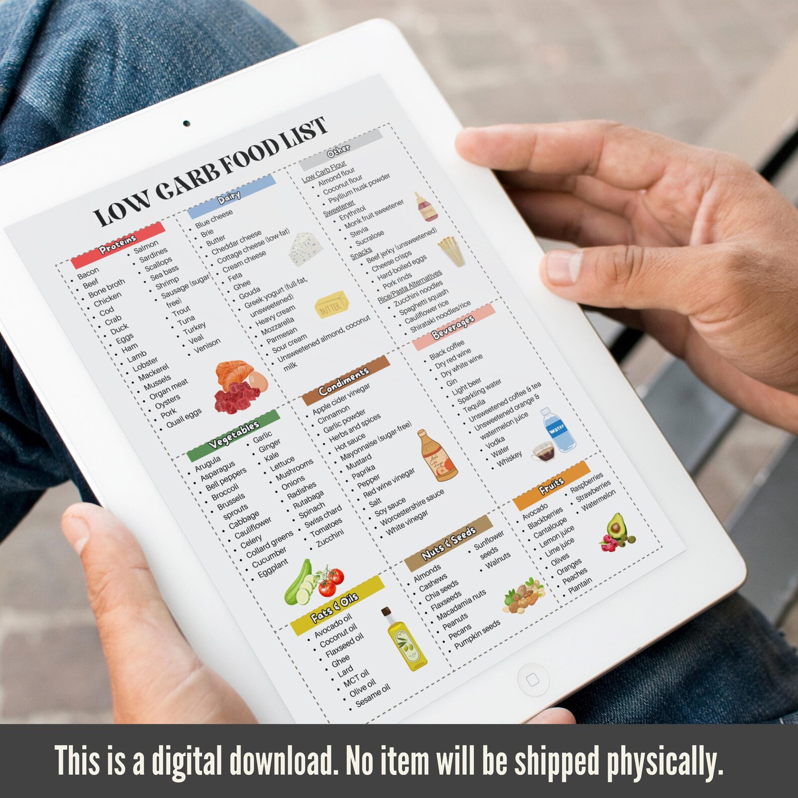 Low Carb Foods, Low Carb Grocery List, Perfect for Low Carb High ...