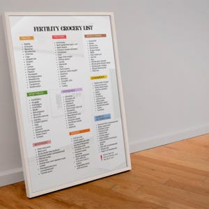 Fertility Grocery List | Printable TTC Shopping List | Fertility Diet ...