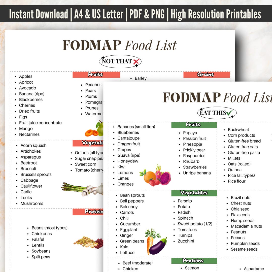 Fodmap Diet Chart Downloadable, Fodmap Food Chart for IBS Grocery List ...