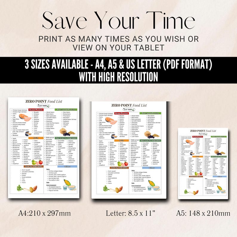 Zero Point Food List, Weight Watchers Food Guide, Printable WW Zero ...