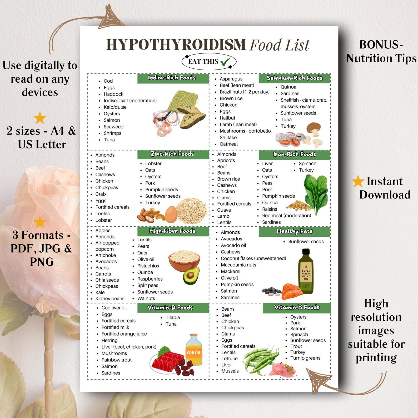 Hypothyroidism Food List for Hypothyroidism Grocery List, Hashimotos Diet List for Thyroid ...