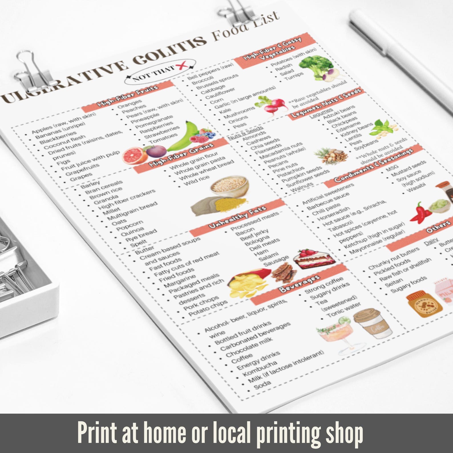 Ulcerative Colitis Food List for Ulcerative Colitis Warrior, Ulcerative ...