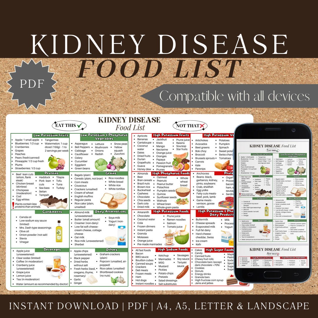 Kidney Food Chart, Kidney Foods, Kidney Health Diet, Kidney Disease ...
