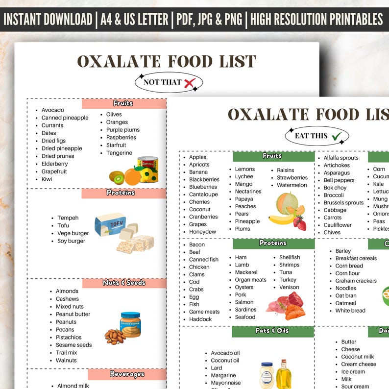 Oxalate Food List, Low Oxalate Diet Food List for Kidney Stones, Low ...