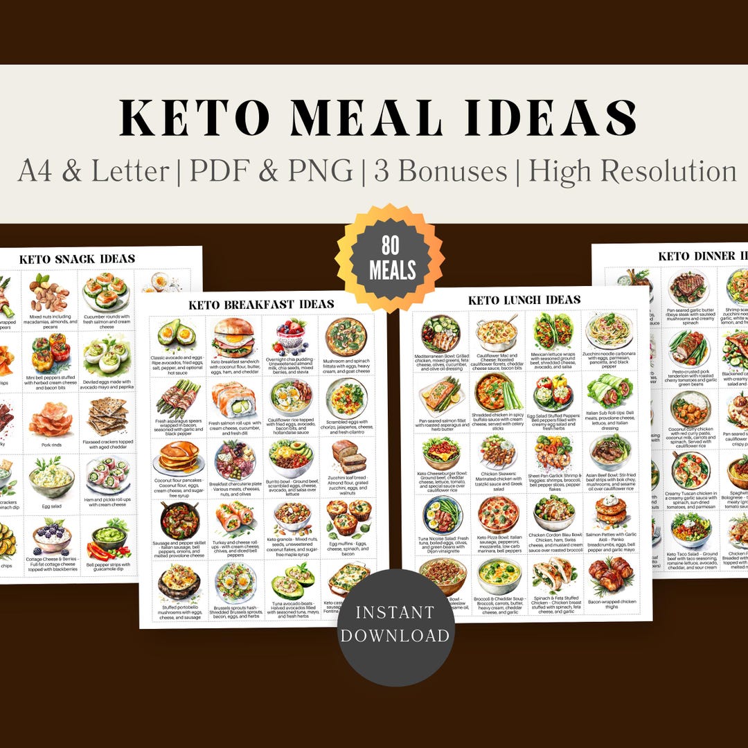 80 Keto Friendly Meal Ideas for Keto Meal Plan, Keto Food List ...