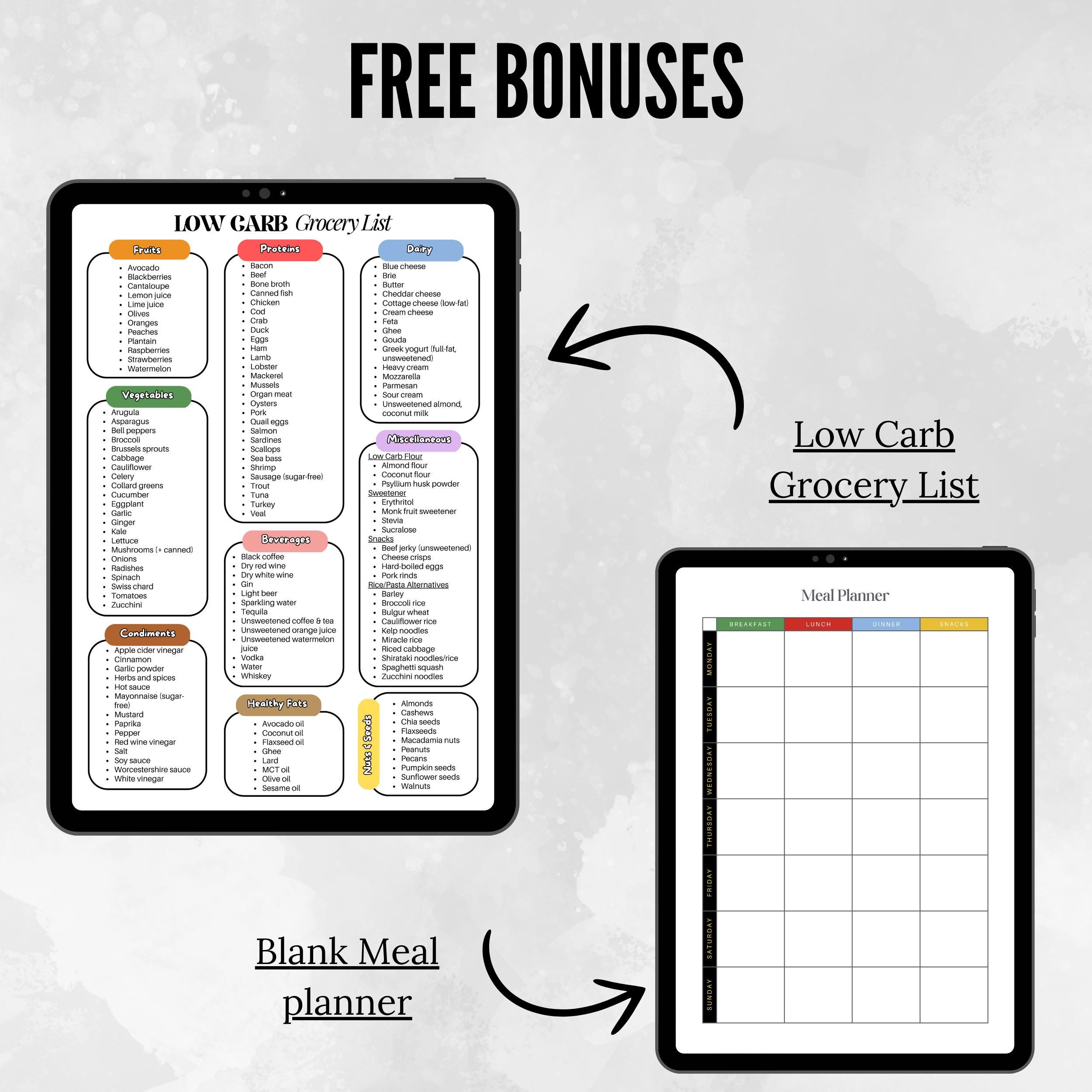 140 Low Carb Meal Ideas PDF & PNG, Low Carb Meals Chart for Low Carb ...