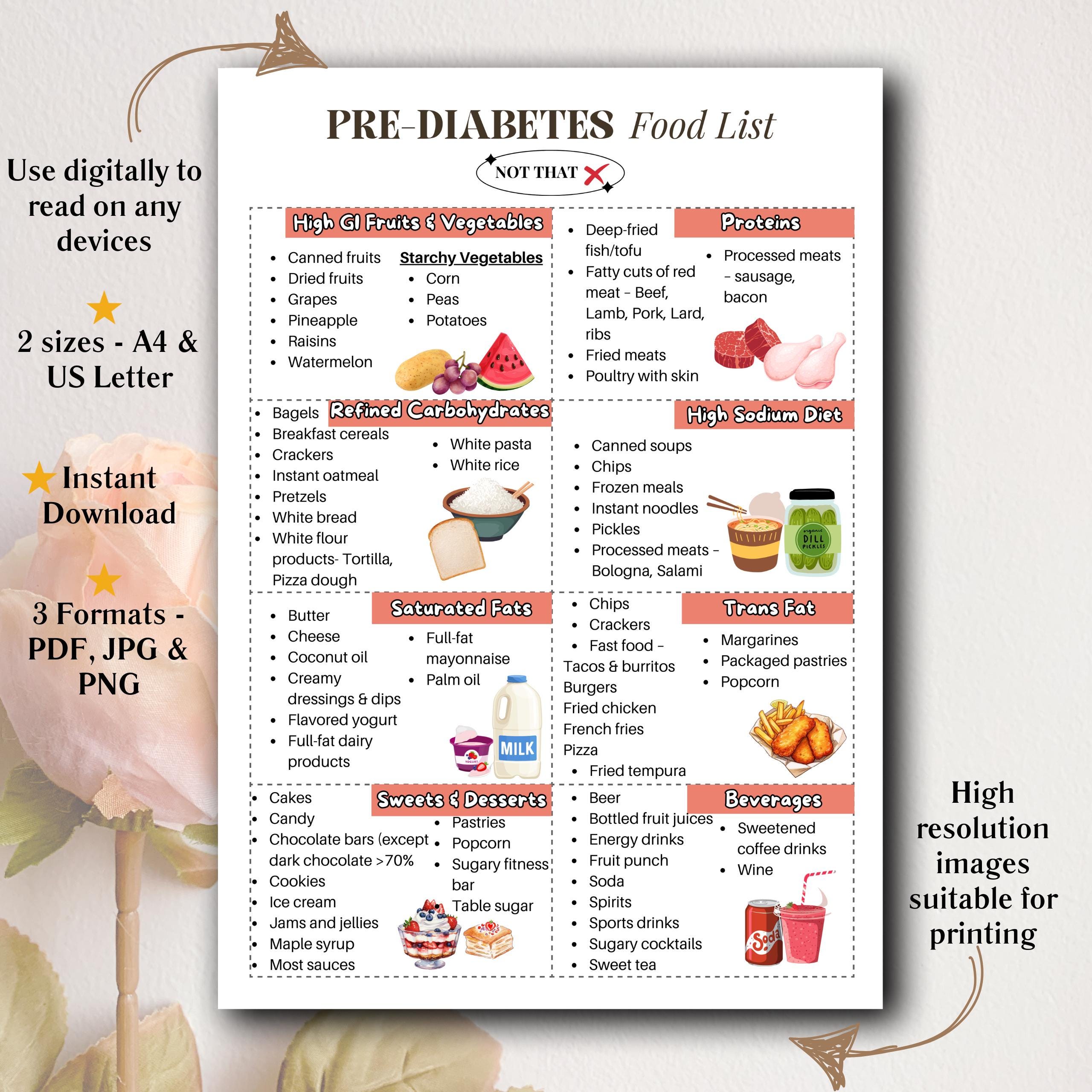 Pre Diabetes Diet PDF, Pre Diabetic Food List, Pre Diabetic Food Guide ...