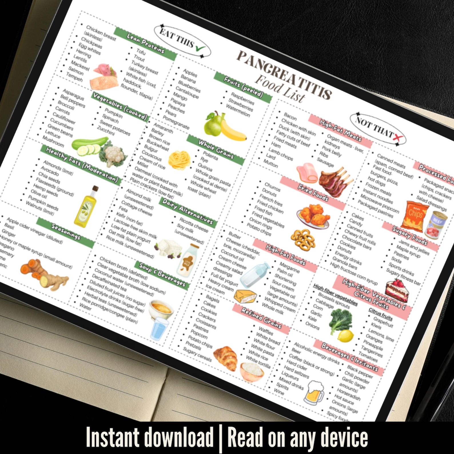 Pancreatitis Diet Guide Printable Food List PDF | Meal Planning Tool ...