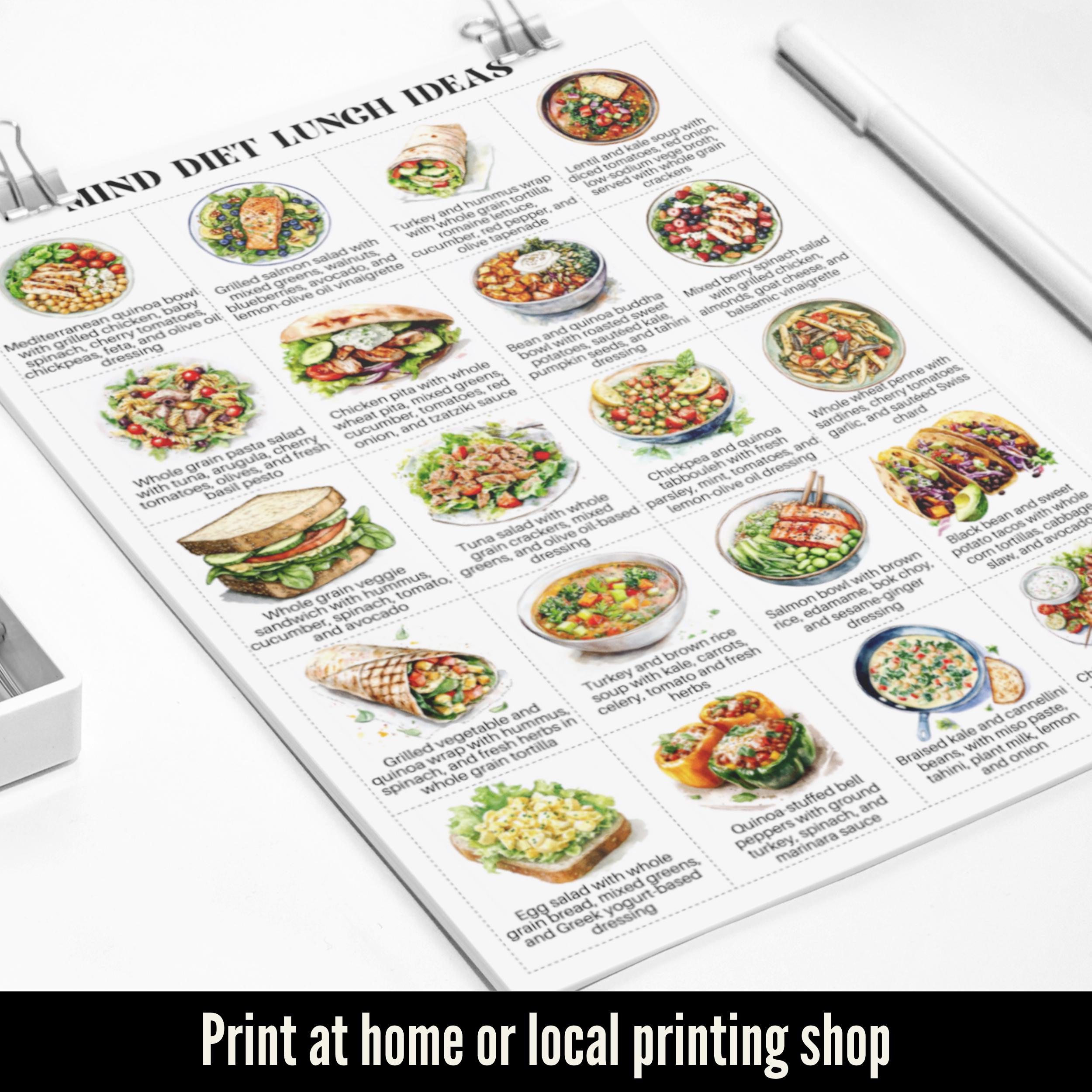 80 MIND Diet Meal Ideas for MIND Diet Meal Plan, MIND Diet Food Guide ...