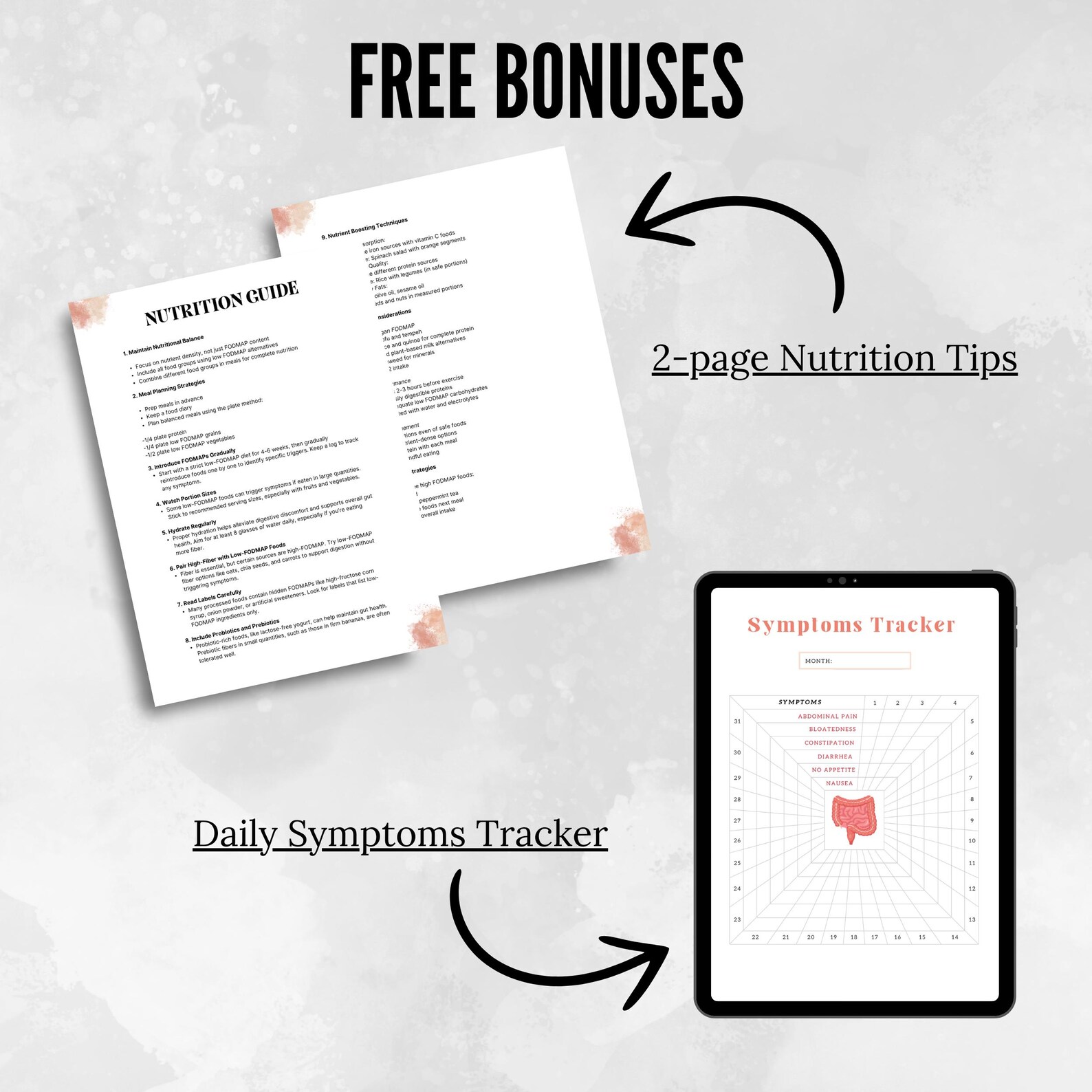 Fodmap IBS Food List Digital Poster, Diverticulosis Food List ...