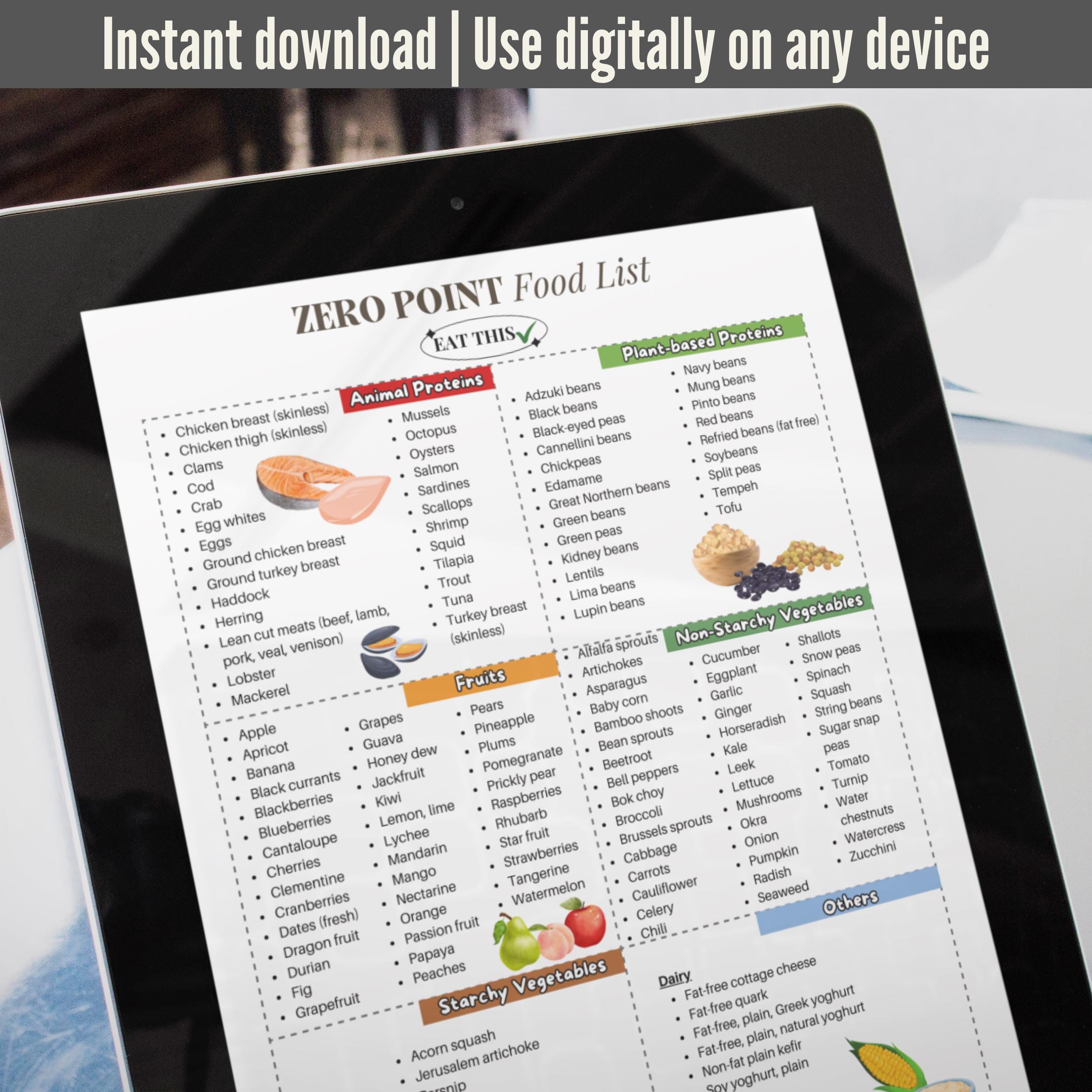 Zero Point Food List, Weight Watchers Food Guide, Printable WW Zero ...