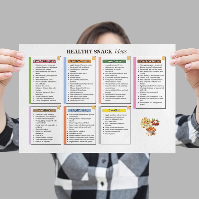 Healthy Snack Food List, Healthy Snack Ideas Printable PDF, Easy to ...
