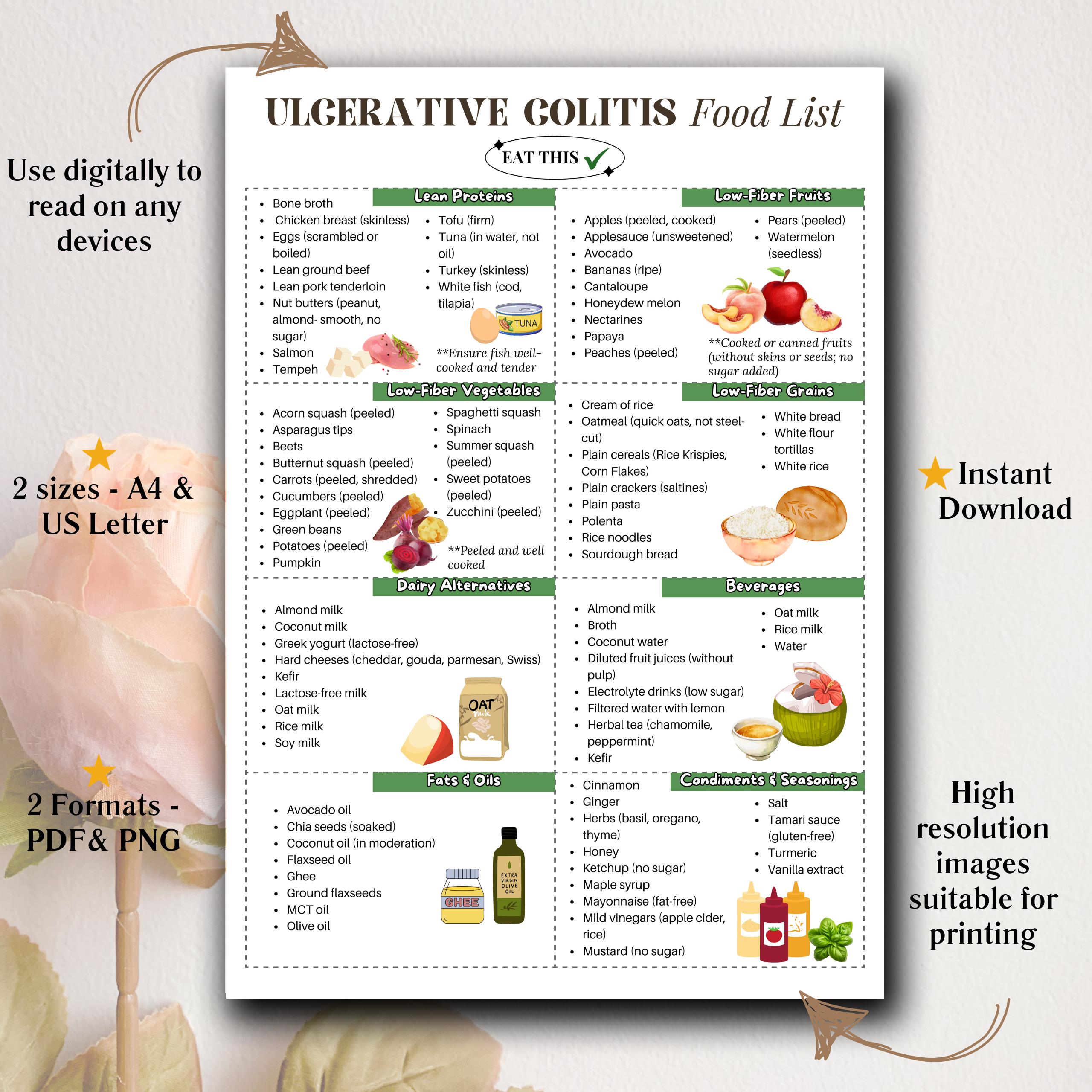 Ulcerative Colitis Food List for Ulcerative Colitis Warrior, Ulcerative ...
