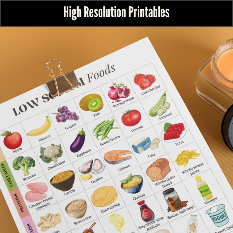 Low Sodium Foods Chart | Low Sodium Food List | for Heart Healthy and ...