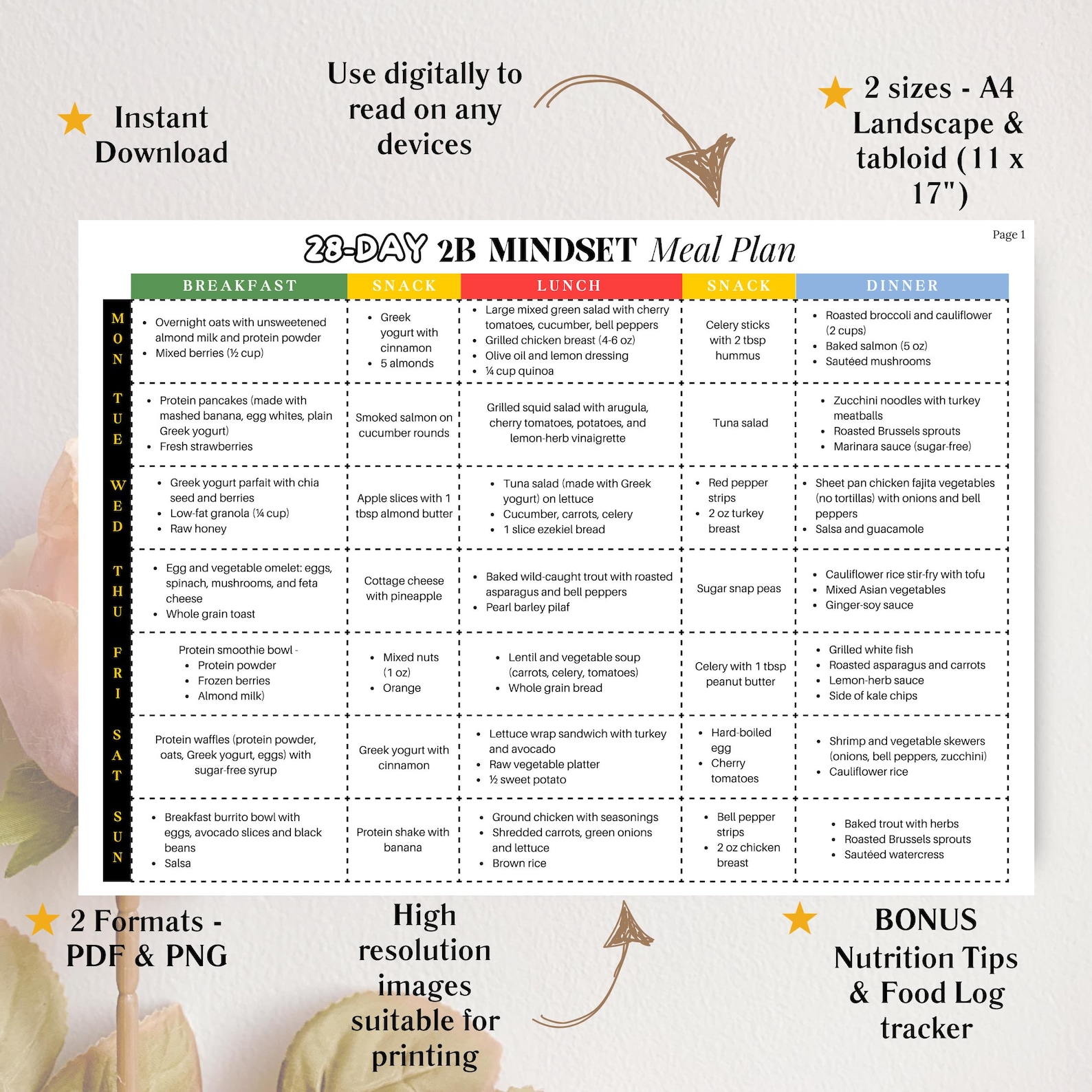 28 Day 2B Mindset Printable Meal Plan, Bodi Weight Loss Meal Plans ...