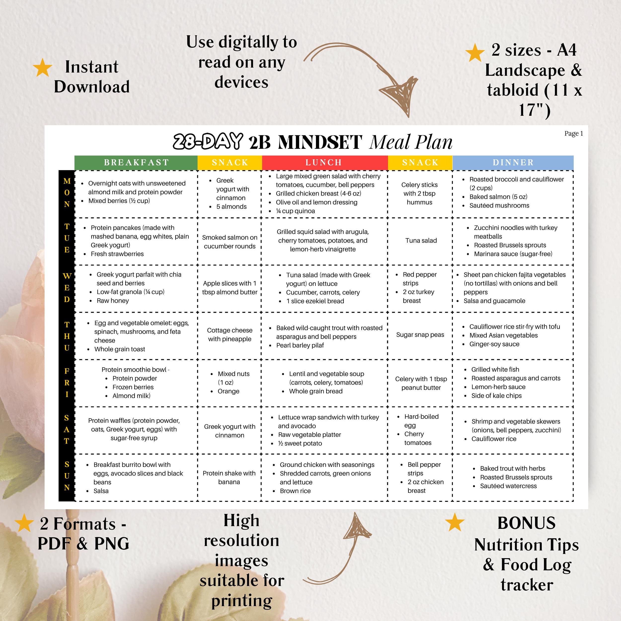 28 Day 2B Mindset Printable Meal Plan, Bodi Weight Loss Meal Plans ...