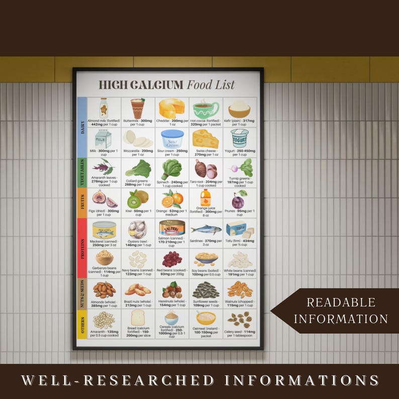 Calcium Rich Food List, List of Foods High in Calcium, Calcium Rich ...