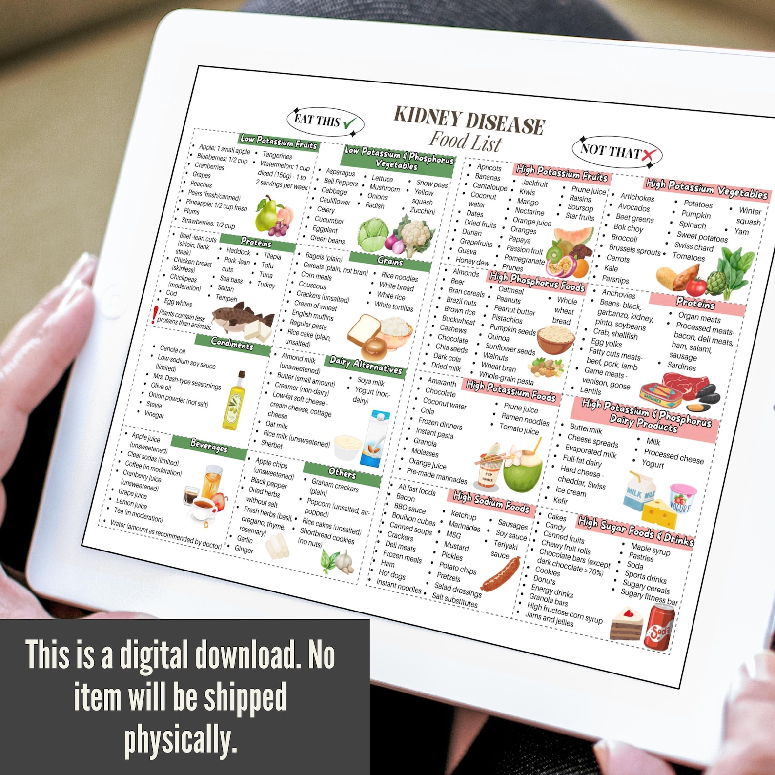 Kidney Food List Printable Digital Poster, Stage 3 Kidney Disease Food ...