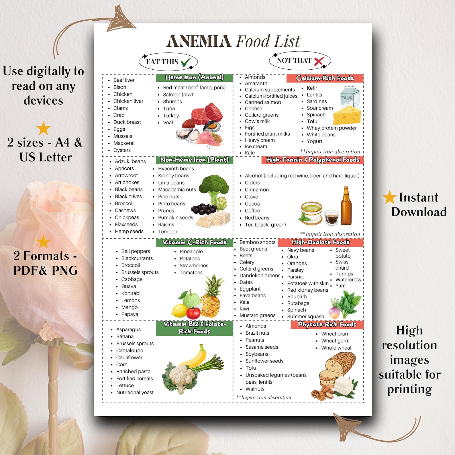 Anemia Food List, Iron Rich Foods, Folate Rich Foods, Vitamin B-12 Rich Foods, Anemia Friendly ...