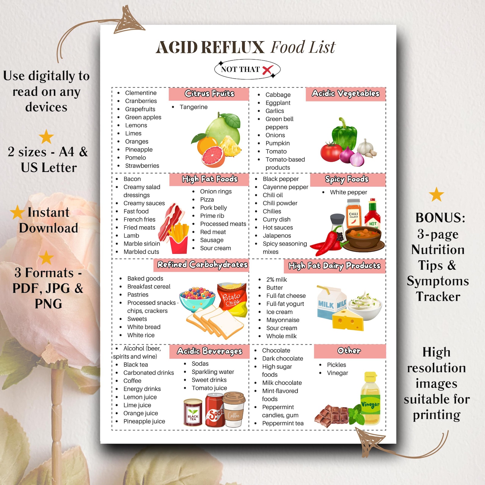 GERD Food List, GERD Diet, Low Acid Food List, Anti Reflux Diet, GERD ...