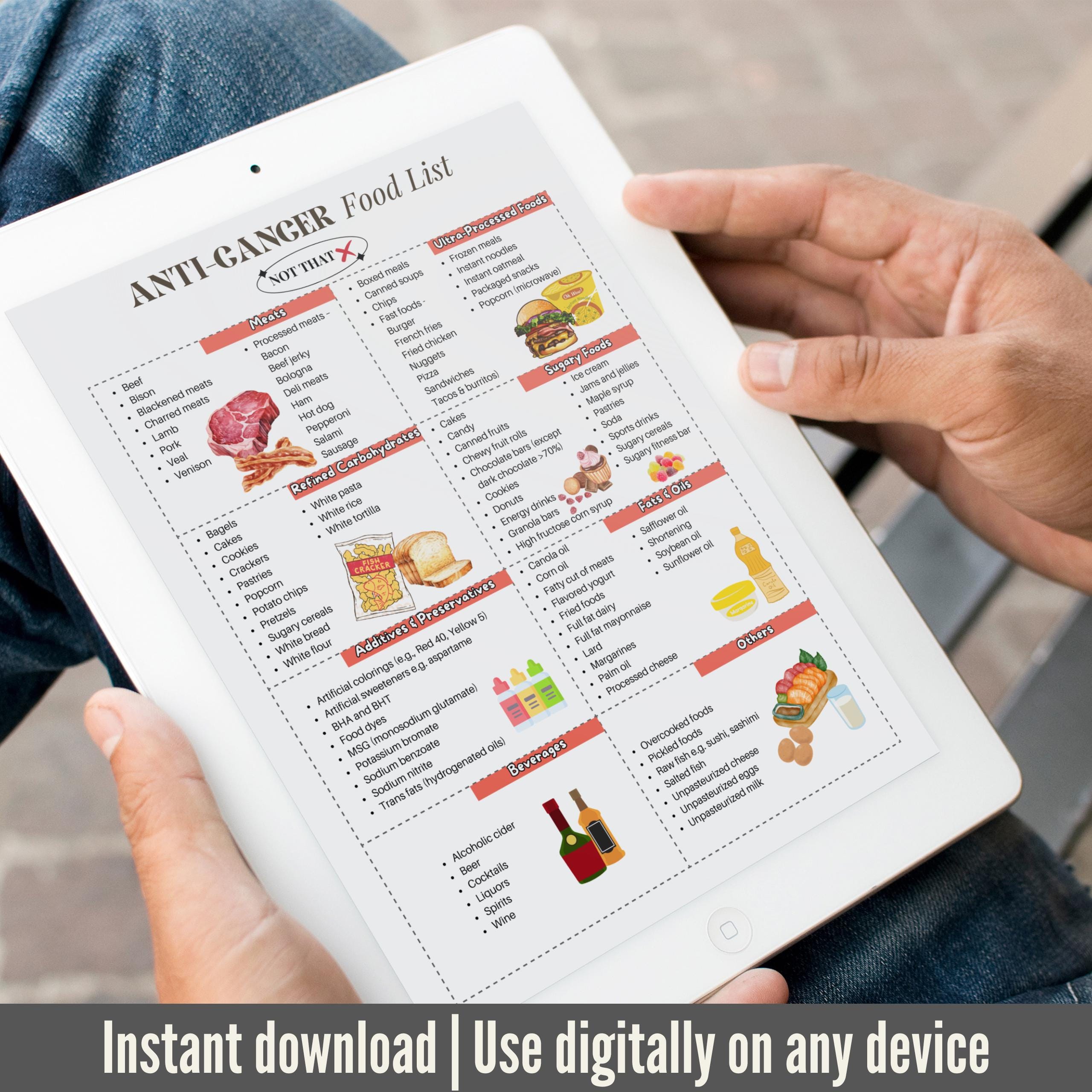 Anti-cancer Food Guide, Printable Anti-cancer Nutrition Chart, Cancer ...