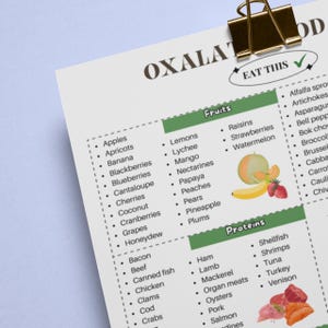 Oxalate Food List, Low Oxalate Diet Food List for Kidney Stones, Low ...