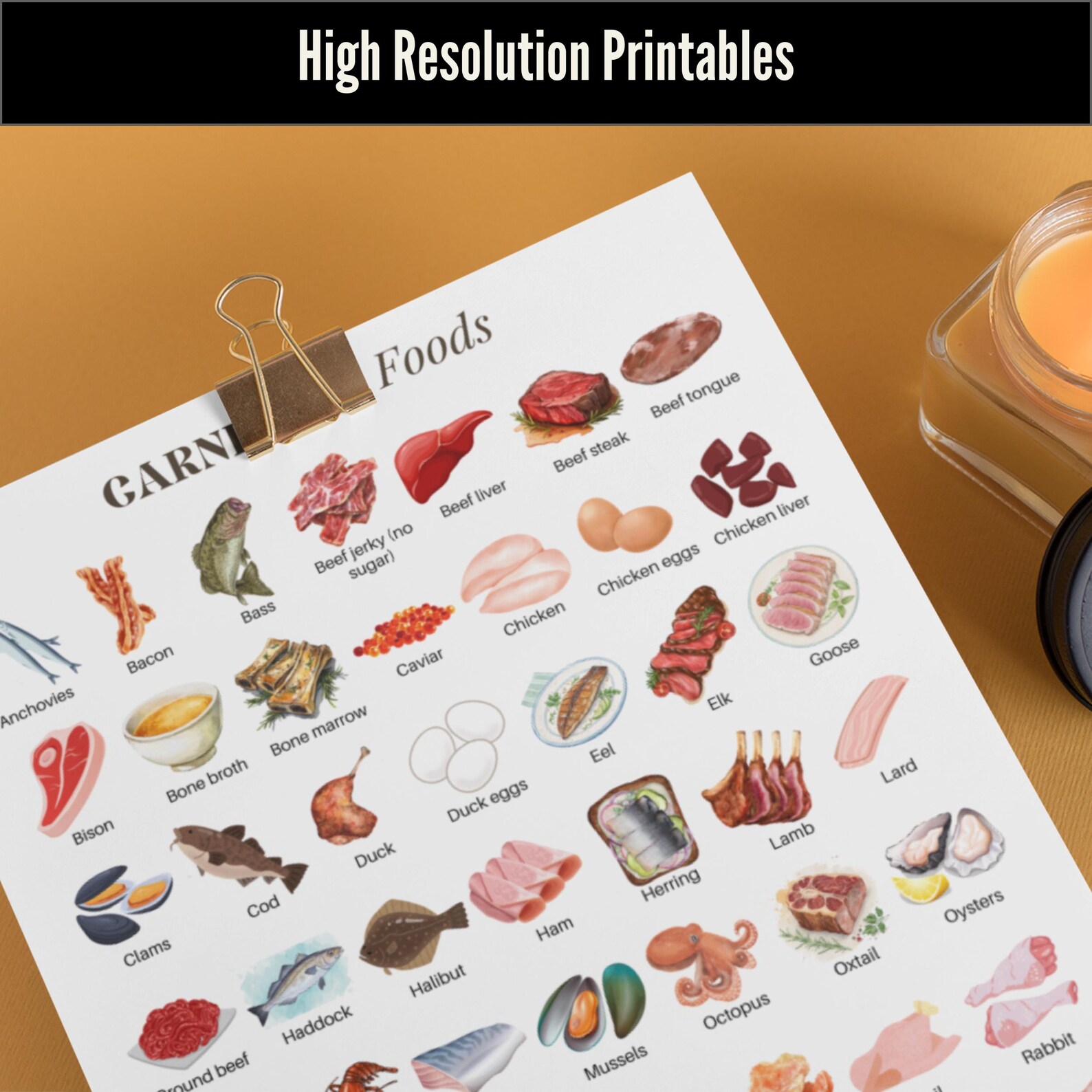 Carnivore Diet Food Chart | 56 Animal Foods List | Printable High ...