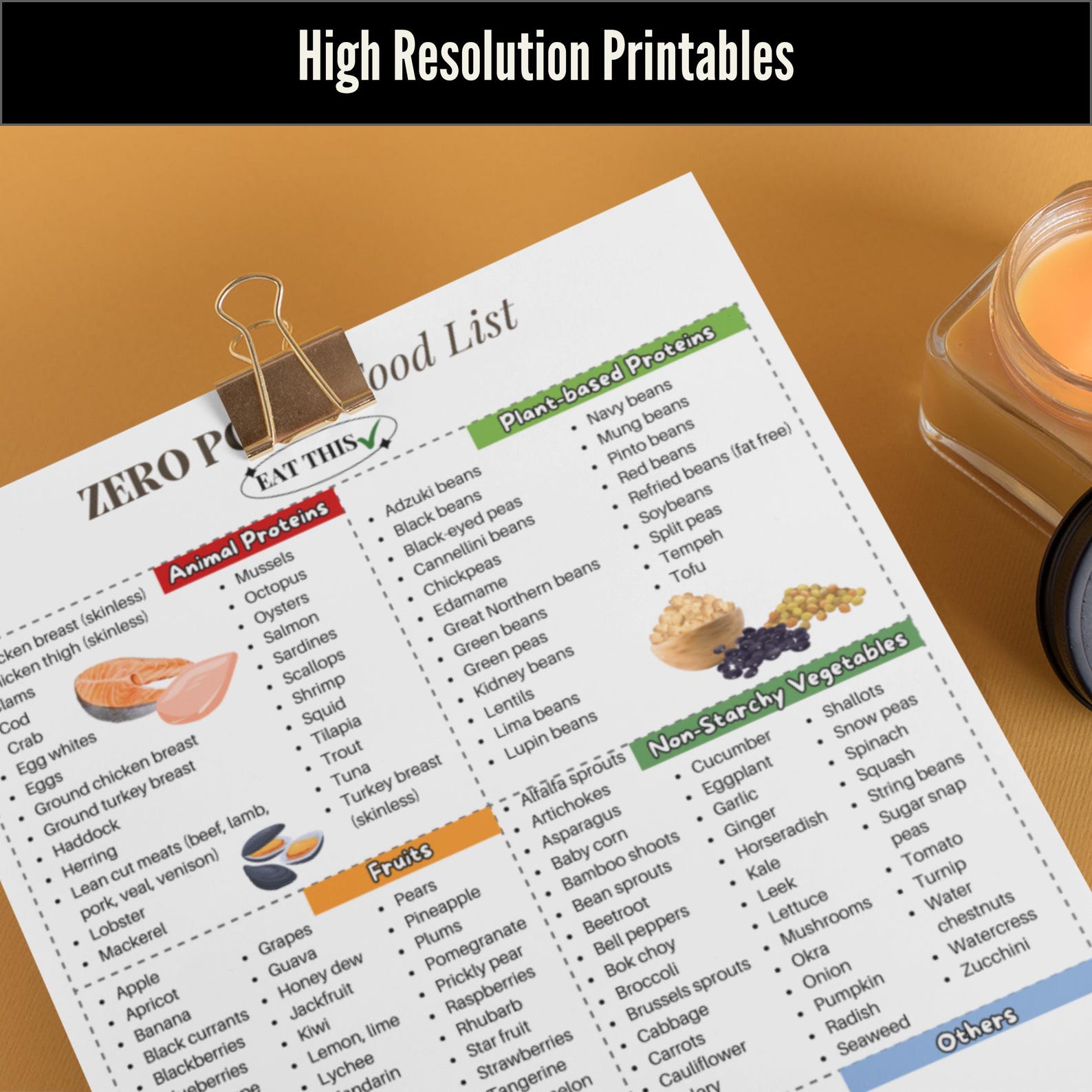 Zero Point Food List, Weight Watchers Food Guide, Printable WW Zero ...