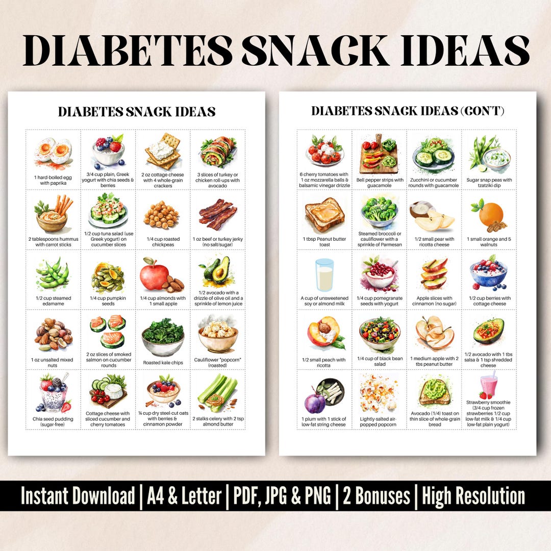 Diabetic Snacks List Digital Poster, Diabetic Friendly Snack Treats ...
