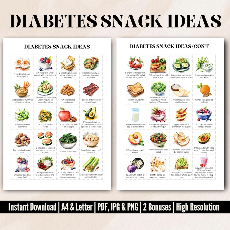 Diabetic Snacks List Digital Poster, Diabetic Friendly Snack Treats ...