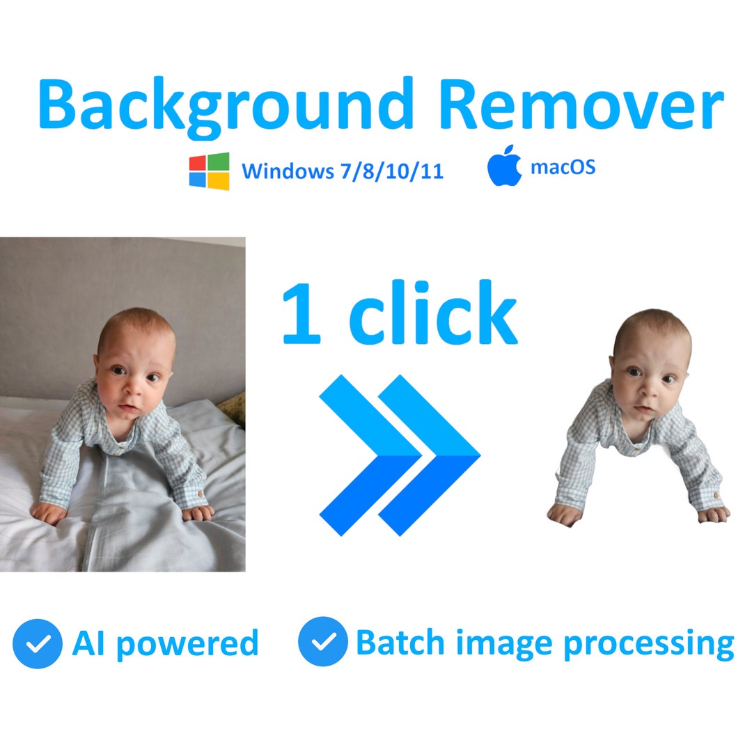 Background Remover License AI Remove Background From Image, Photo ...