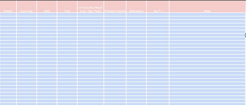 Ovulation Tracker Excel Etsy