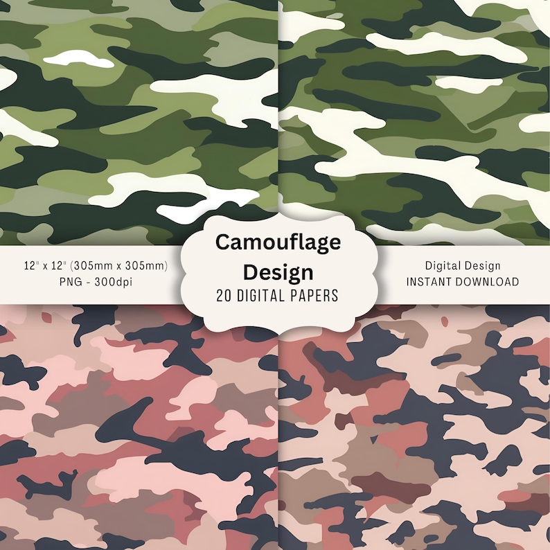 Camouflage Digital Paper – 20 Camo PNG Patterns (digital Download) - Etsy