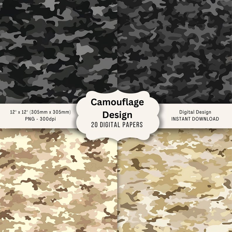 Camouflage Digital Paper – 20 Camo PNG Patterns (digital Download) - Etsy