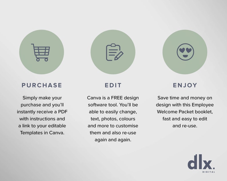 New Employee Welcome Packet | Canva Template | Onboarding Packet ...