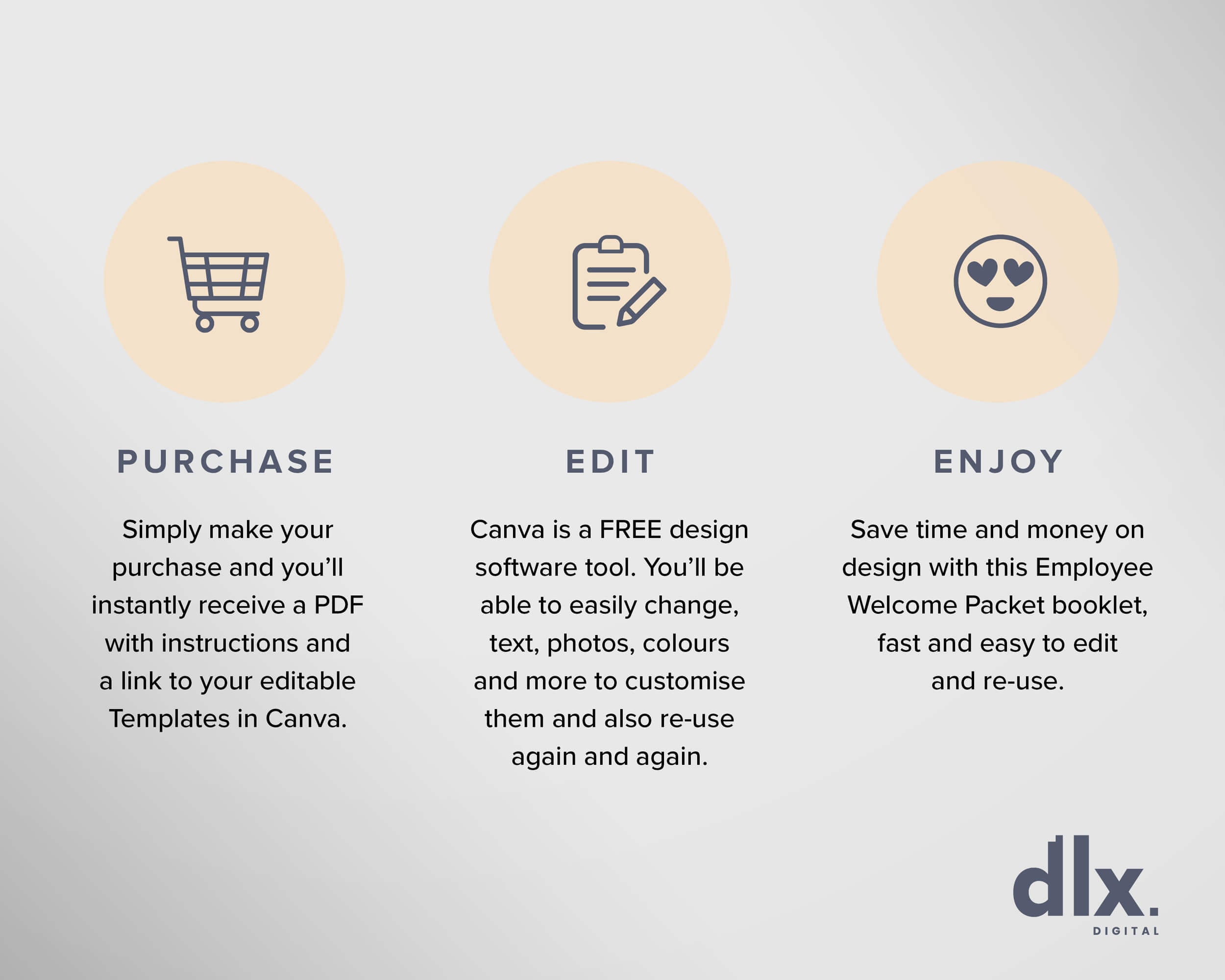New Employee Welcome Packet | Canva Template | Onboarding Packet ...