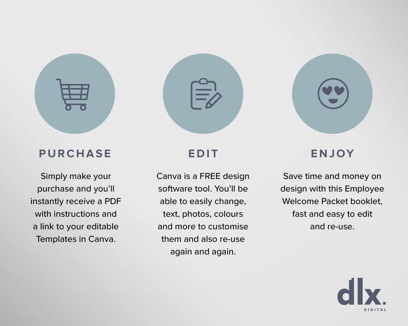 New Employee Welcome Pack Editable Template | Staff Onboarding Canva ...