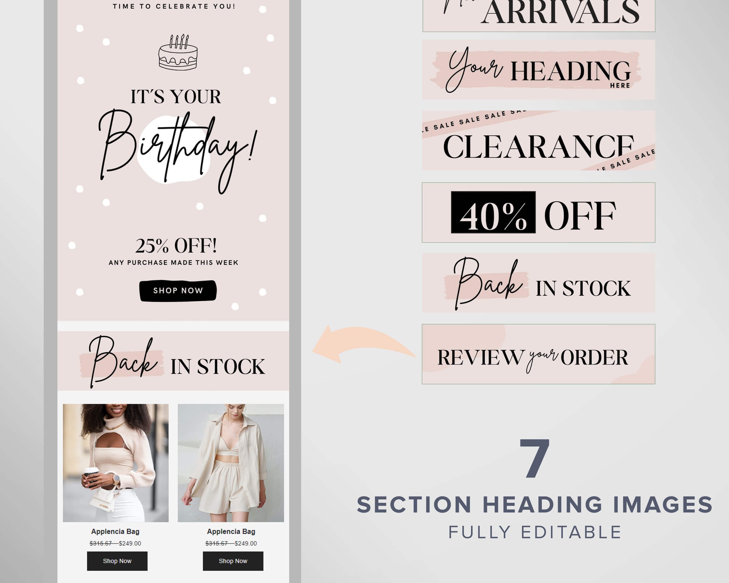 Editable Email Flow Template Klaviyo & Mailchimp, Email Marketing Canva ...