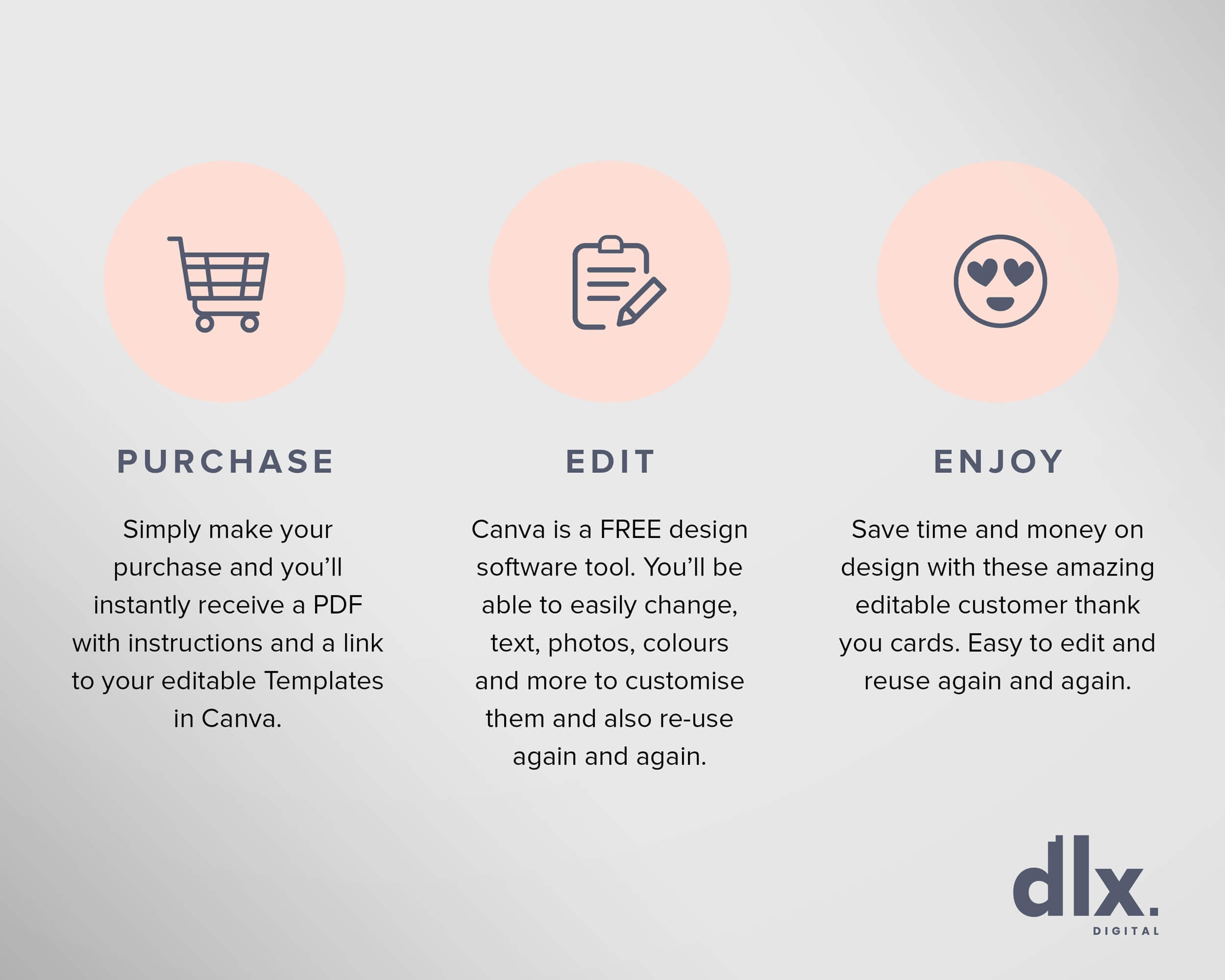 Ebay Thank You Card Template Canva Thankyou Order Card Small Business ...