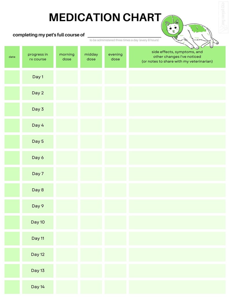 Pet Medication Chart for Cats - for 14 Days, Give 3 Times a Day (TID ...