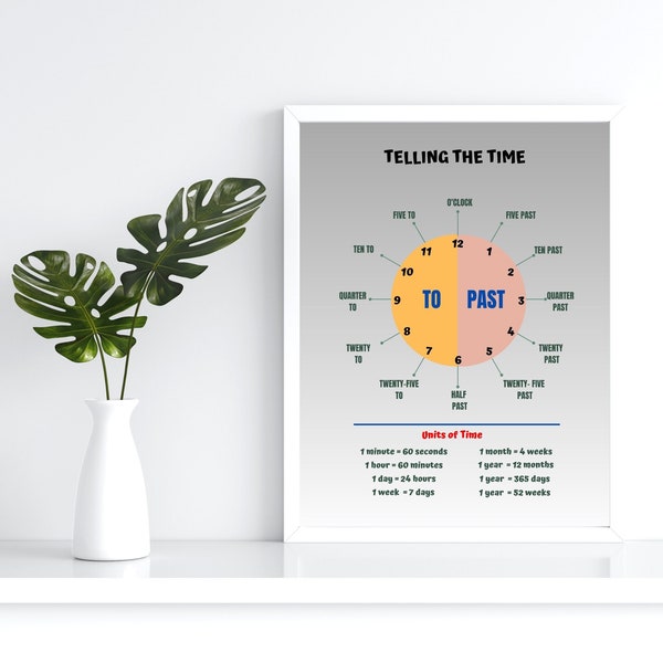 Telling Time Chart - Etsy