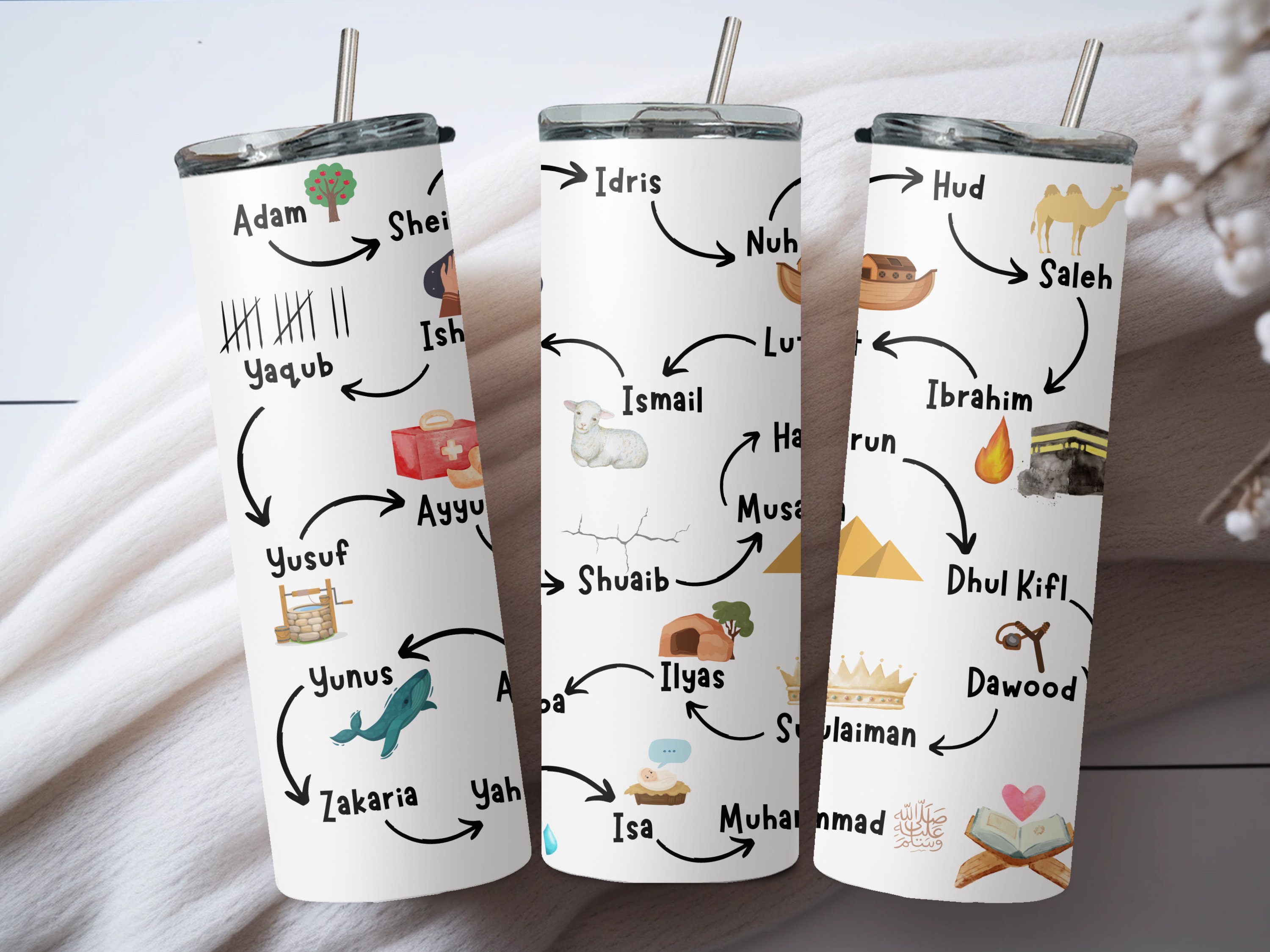 Seamless Prophets of Islam Tumbler Wrap Design for Kids | 20oz Skinny ...