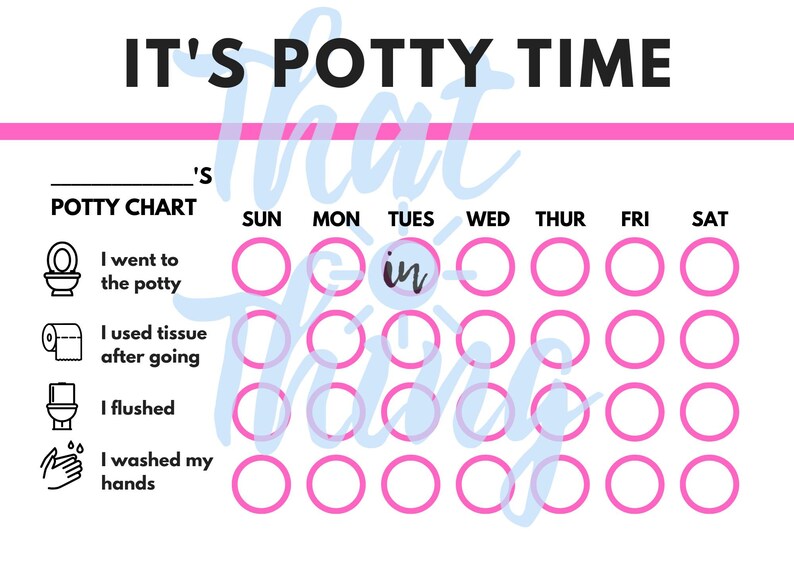 Potty Training Chart for Kids | Potty Training Chart | Printable Potty ...