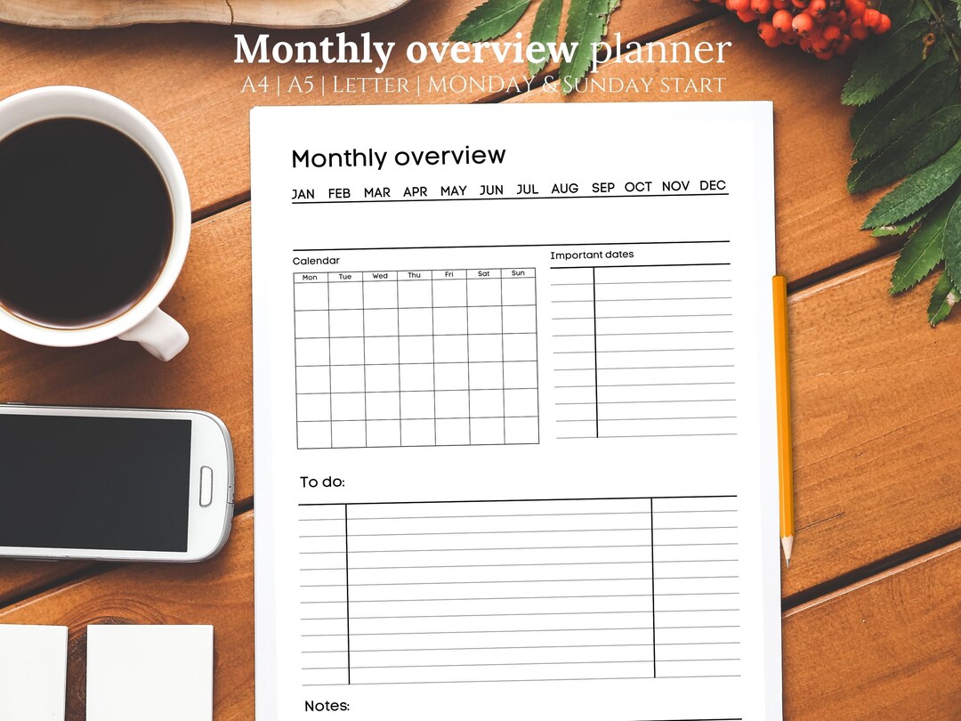 Monthly Overview - Etsy