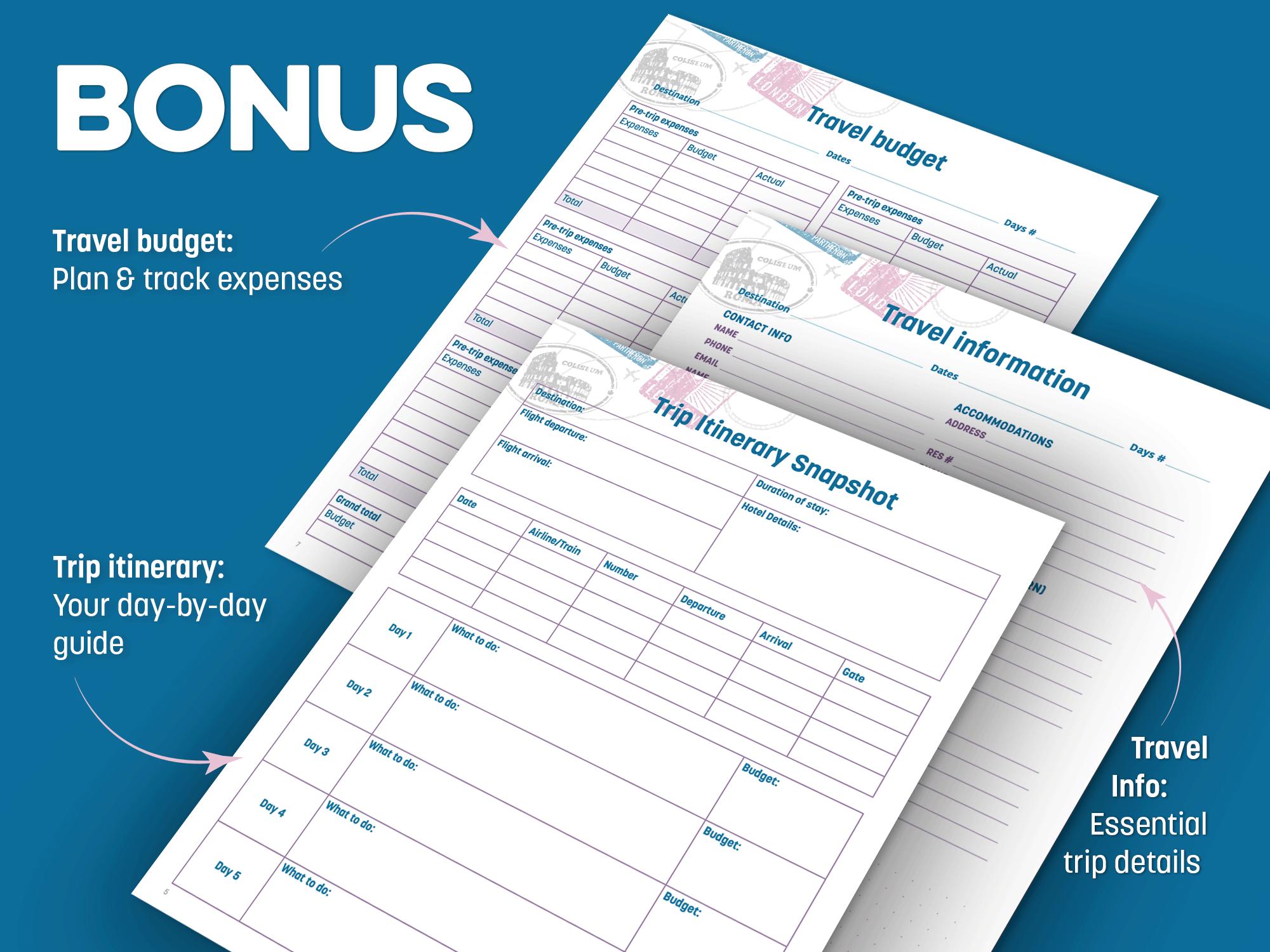 International Travel Packing Checklist PDF – Printable Vacation Planner ...