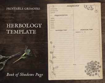Herbology Kit Grimoire Pages, Book of Shadows Pages, Printable, Digital ...