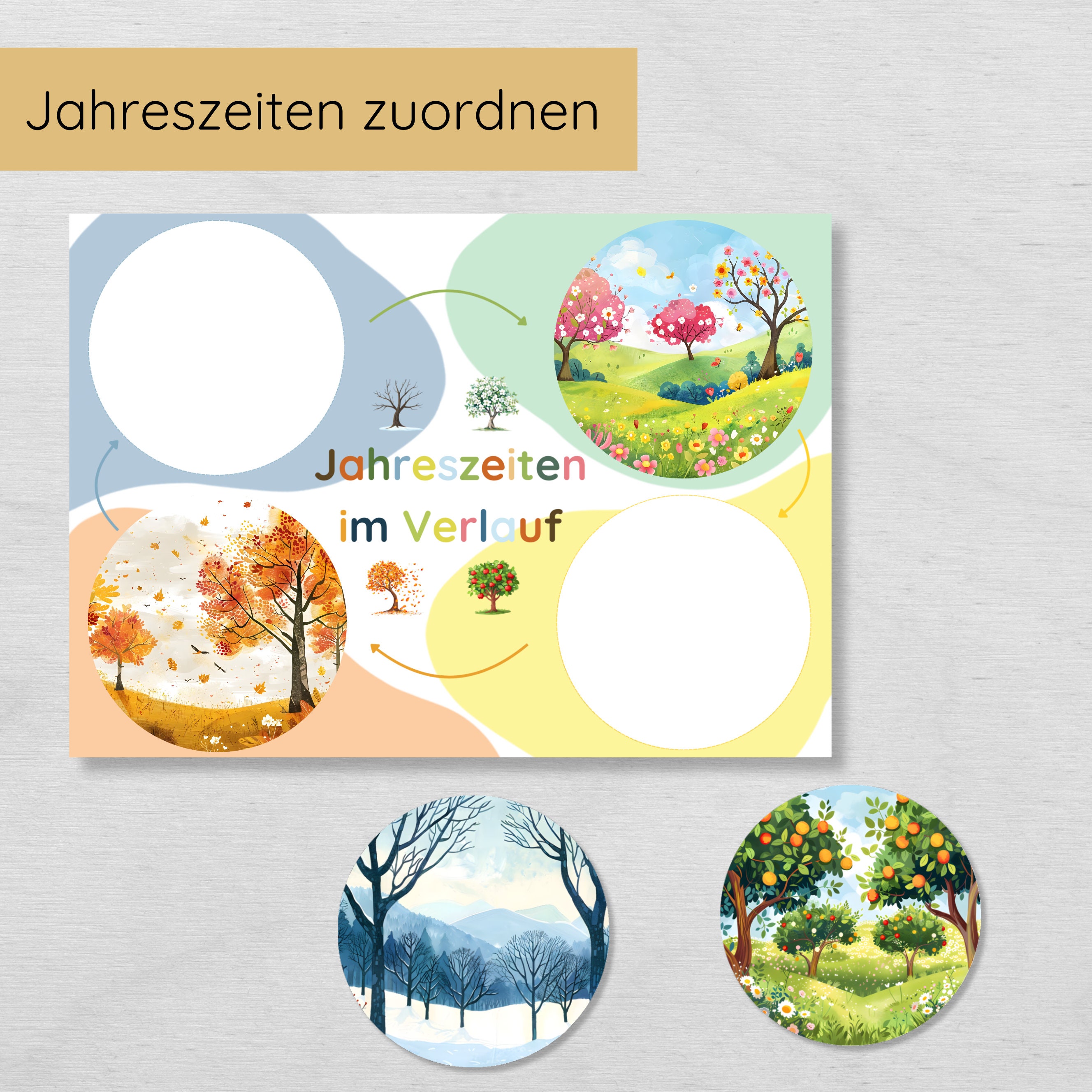 Learning Seasons and Months Bundle for Children With Season Clock ...