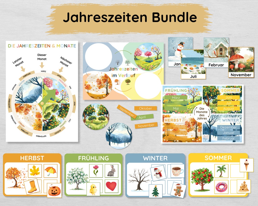 Learning Seasons and Months Bundle for Children With Season Clock ...