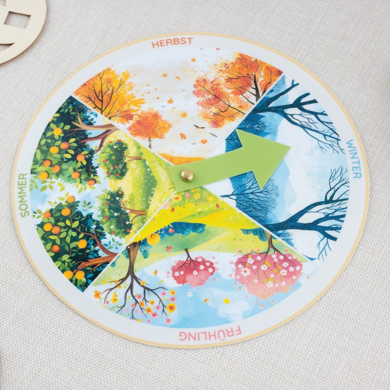 Learning the Seasons, Seasonal Clock for Children to Print Out ...