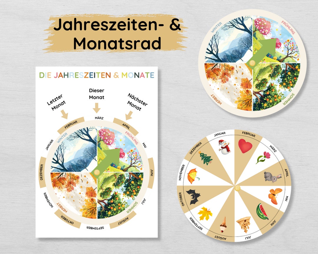 Seasonal Wheel Monthly Wheel for Children to Print Out, Learn Seasons ...